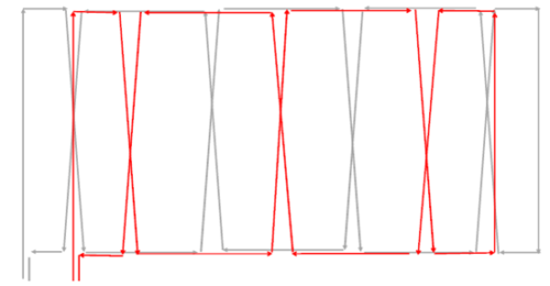 Magnetic induction loop systems - Majorcom