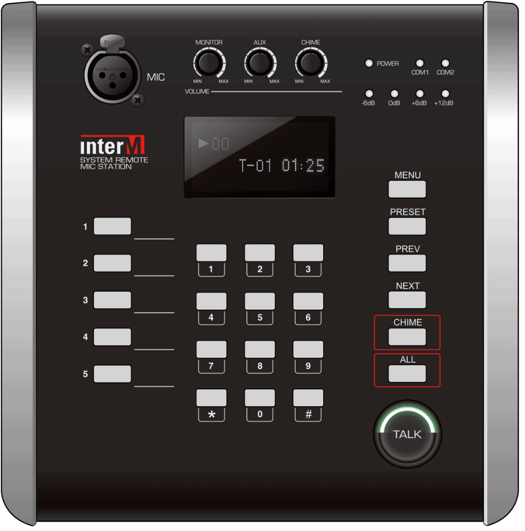 RM-N3000 - Micro IP desk for NCS system - Majorcom